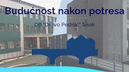 Kontakti - Sisačko-moslavačka županija